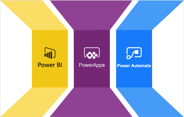 Power Platforms for Digital Transformation - VISTECH